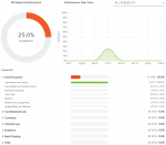 AdaptiBar Review: Is It Worth It? (Plus a New Contender in 2021!)