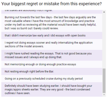 BarEssays Review: Practicing Essays Is Not Enough