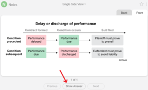 UWorld Review: Pass the MBE with Visual Answers (vs. AdaptiBar)